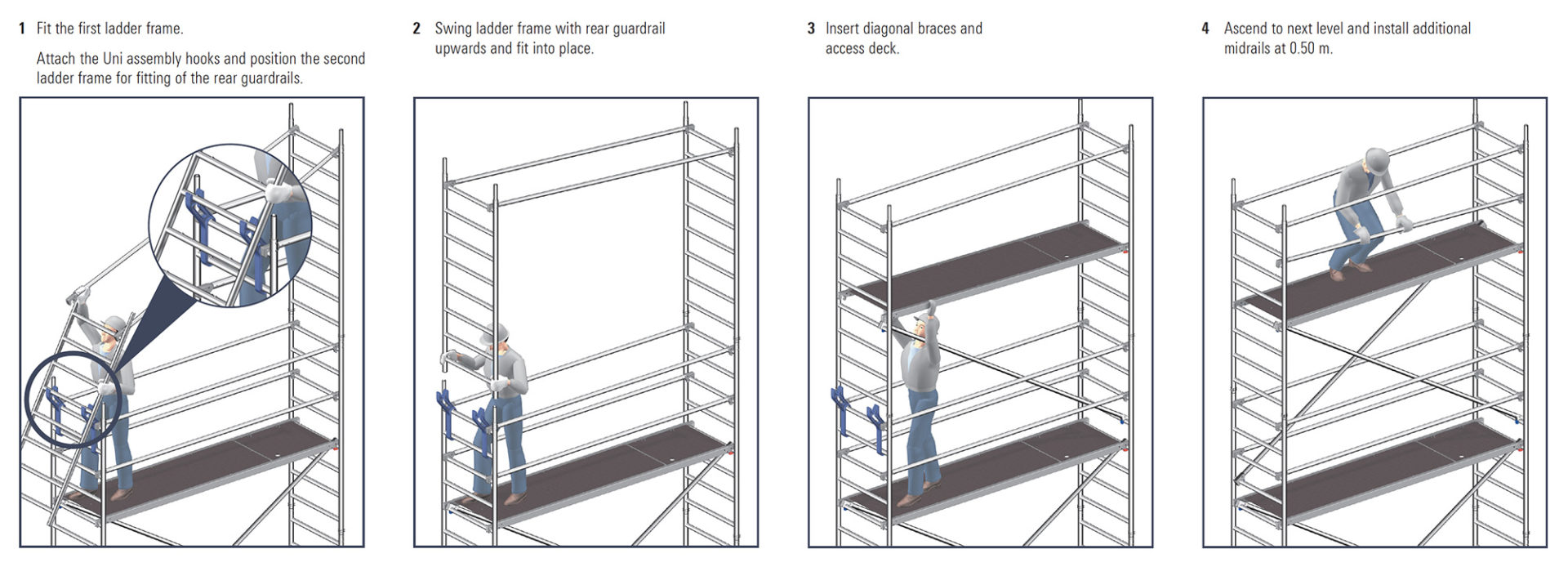 Mobile Scaffold Towers - Layher. The Scaffolding System.
